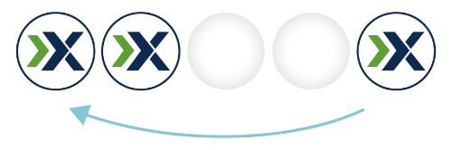 Missed Doses Information | XENPOZYME® (olipudase alfa-rpcp)