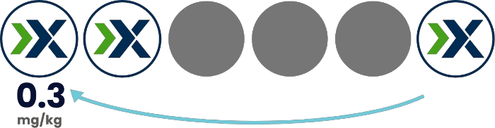 Missed Doses Information | XENPOZYME® (olipudase alfa-rpcp)